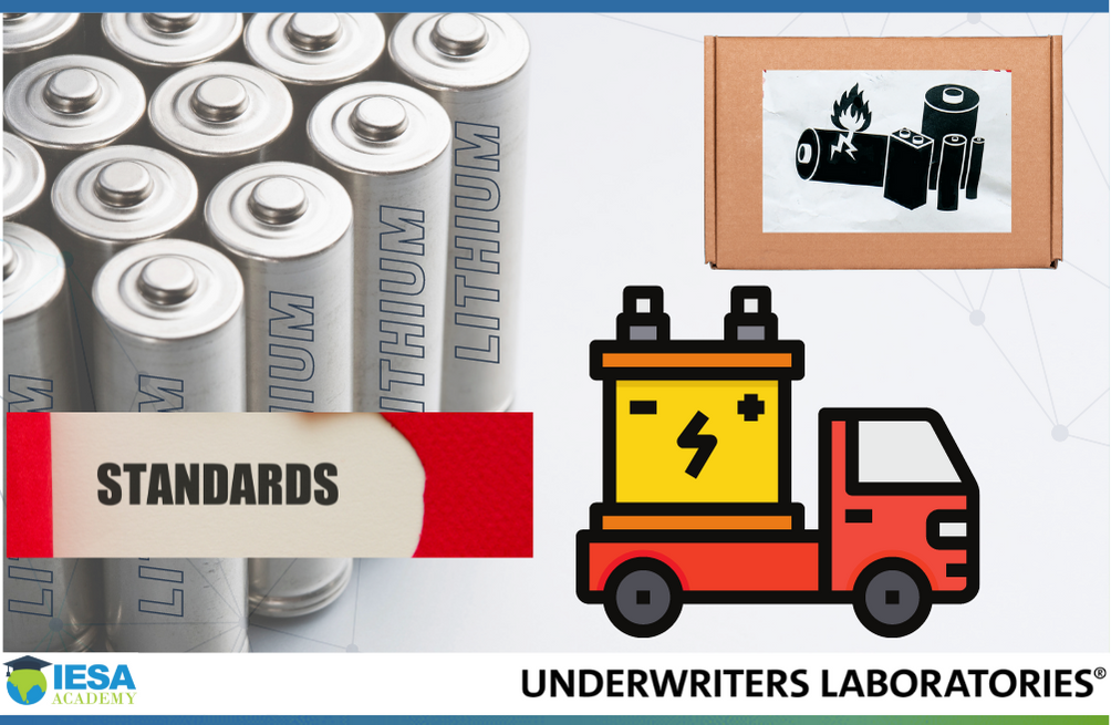 Standards for Transportation of Lithium-ion Batteries