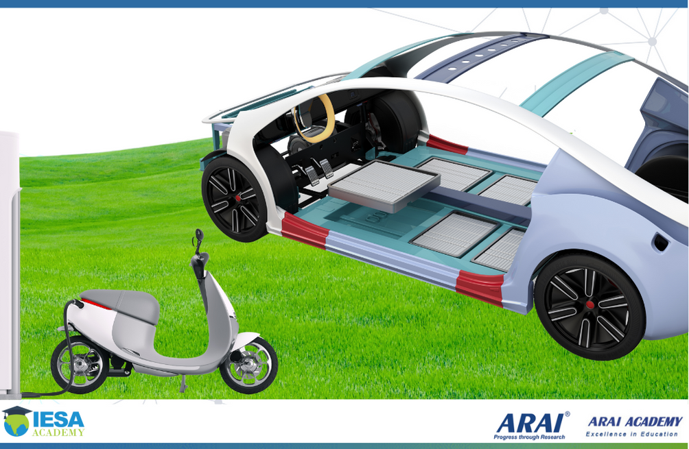 Energy Storage Systems for Electric Vehicles